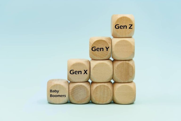 Generación X, Y, Z... ¿A cuál perteneces? | LetsFamily
